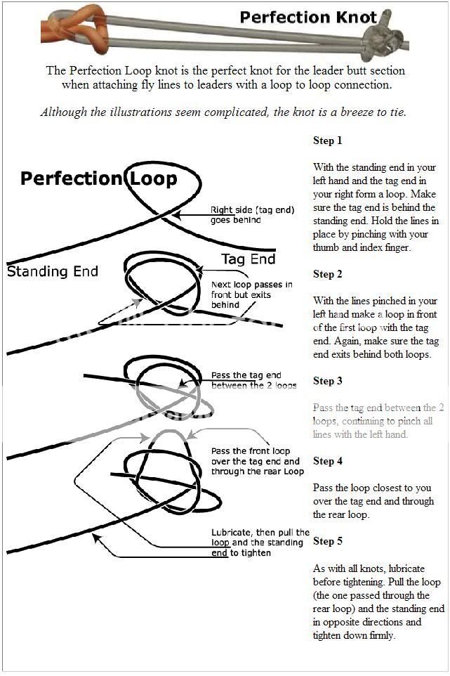 Perfection Loop Knot Photo by SRHazen | Photobucket